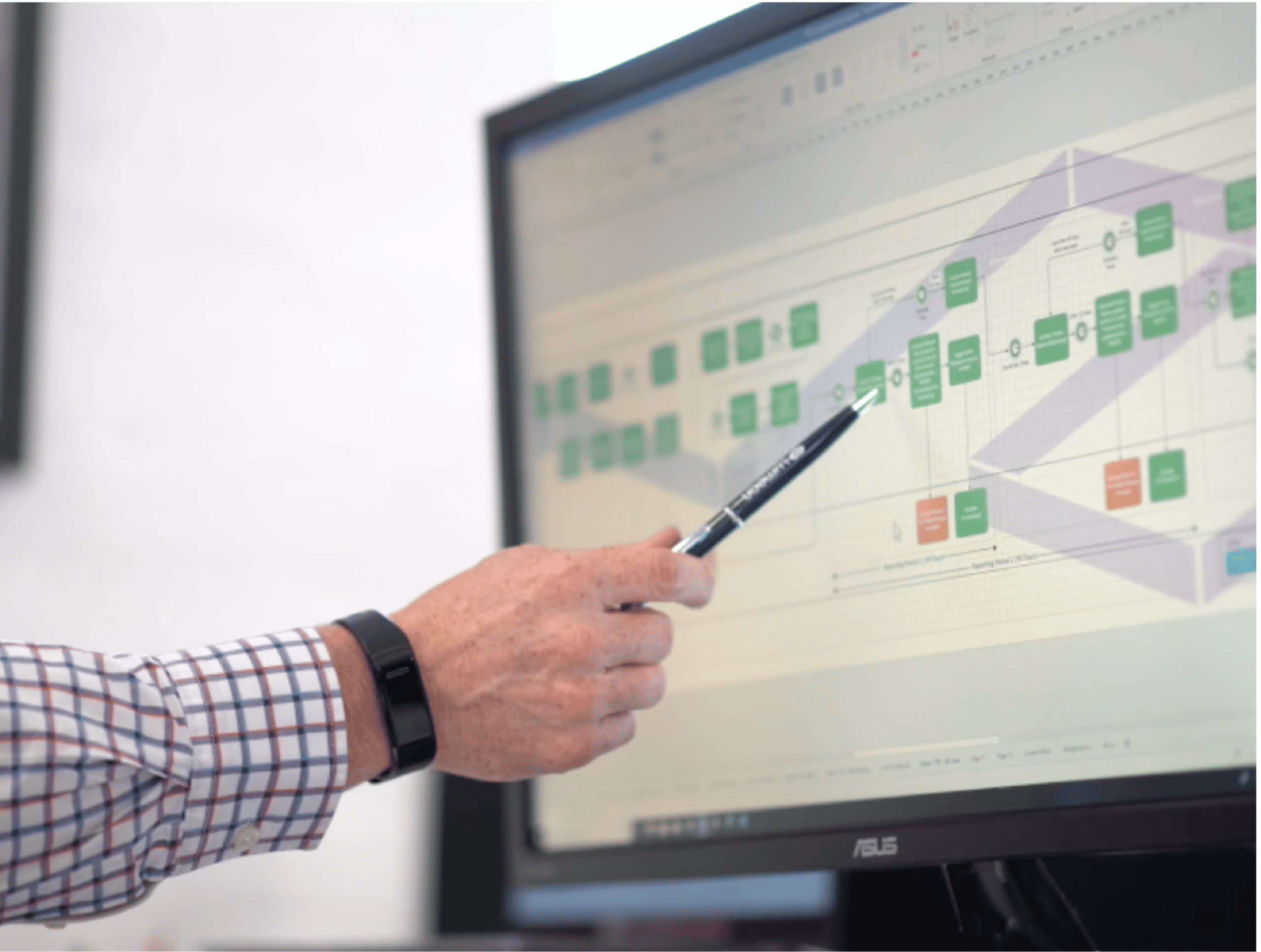 Why Health Systems Choose Lumeon for Care Orchestration | Lumeon